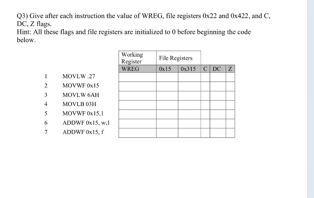 Solved Q3) Give after each instruction the value of WREG, | Chegg.com