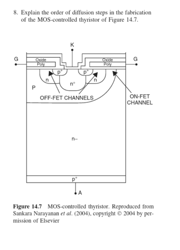 Solved 8. Explain the order of diffusion steps in the | Chegg.com