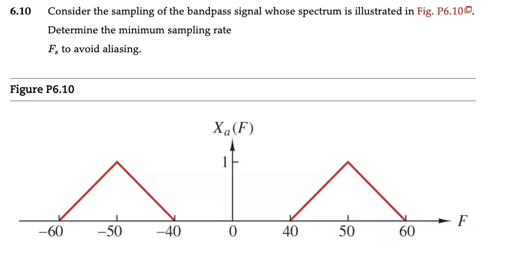 Solved 6.10 ﻿Consider the sampling of the bandpass signal | Chegg.com