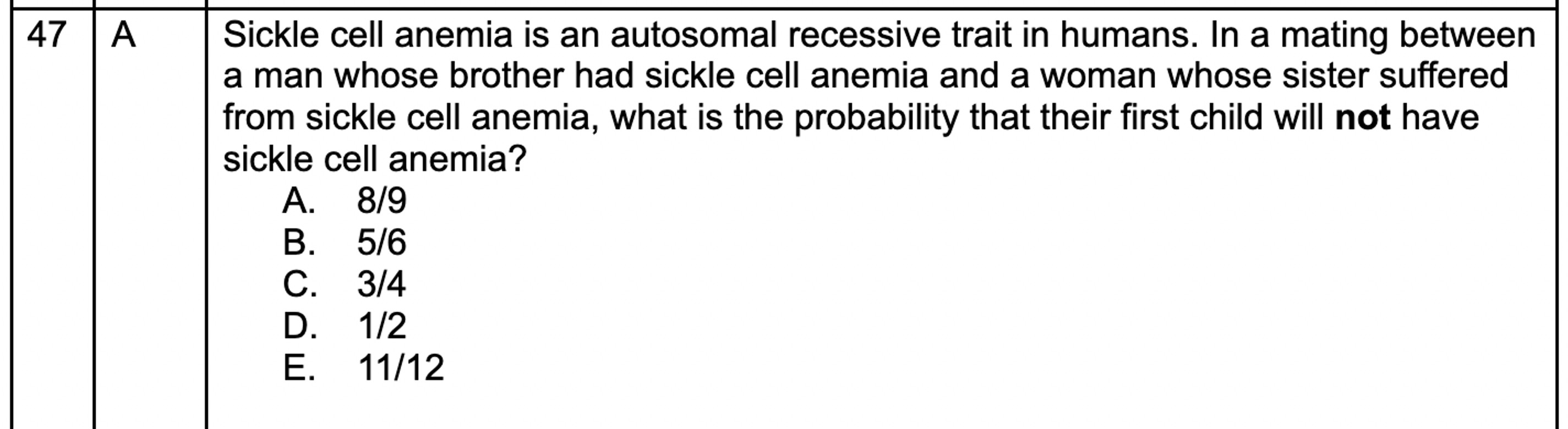 Solved Sickle cell anemia is an autosomal recessive trait in | Chegg.com