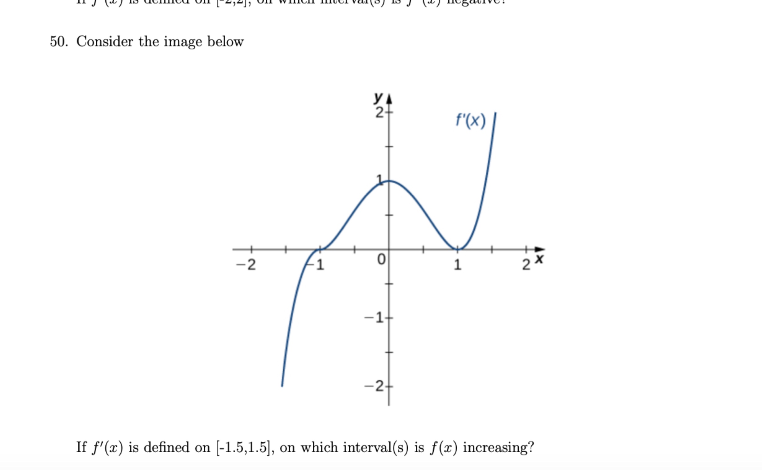 Solved Consider the image belowIf f'(x) ﻿is defined on | Chegg.com