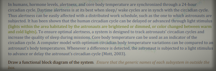 Solved In humans, hormone levels, alertness, and core body | Chegg.com