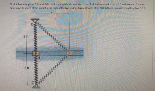 Solved Block A has a weight of 1lb and slides in the smooth | Chegg.com