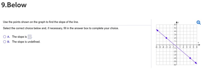 Solved 9 Below Use the points shown on the graph to find the | Chegg.com