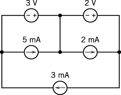 Solved Let us consider the following interconnection of | Chegg.com
