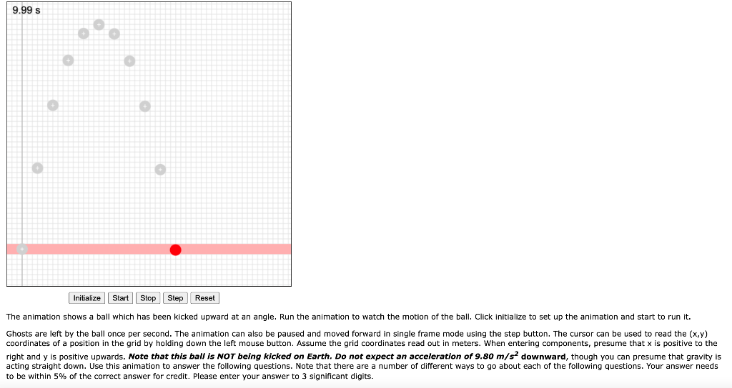 9.99 s + 0 Initialize Start Stop Step Reset The | Chegg.com