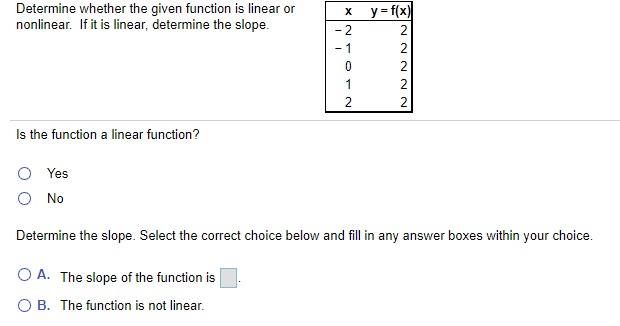 Solved х Determine whether the given function is linear or | Chegg.com