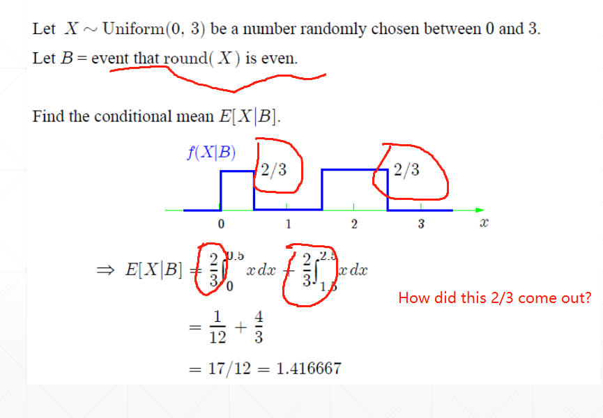Solved Hello，is that someone can explain how this 2/3 come | Chegg.com