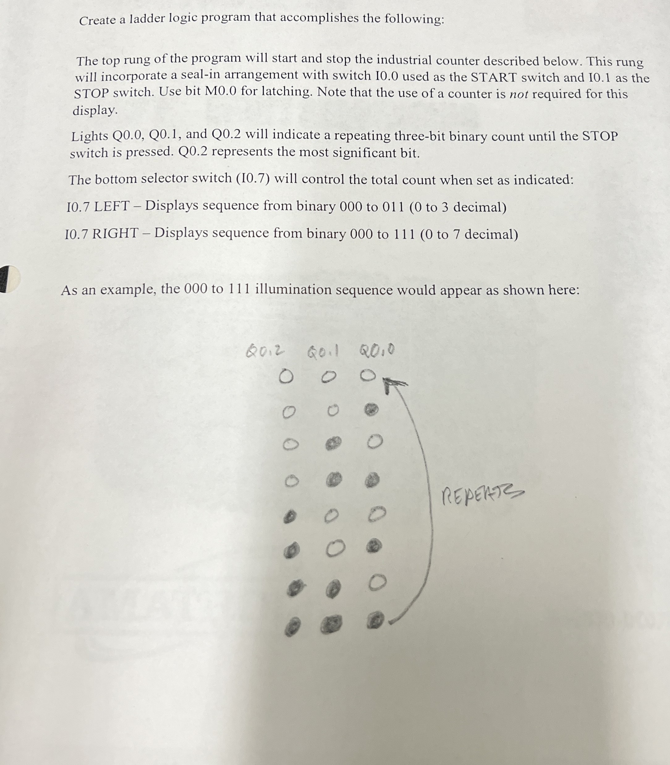 Create a ladder logic program that accomplishes the | Chegg.com