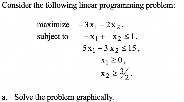 Solved Consider the following maximize subject to a. Solve | Chegg.com