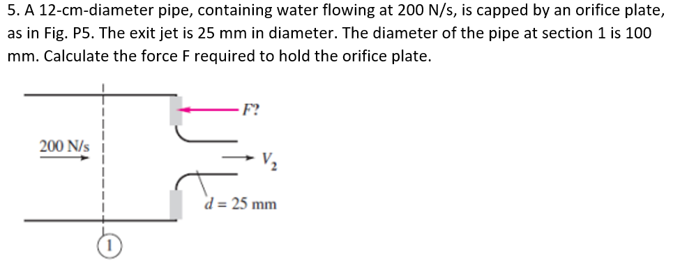 Solved 5. A 12-cm-diameter pipe, containing water flowing at | Chegg.com