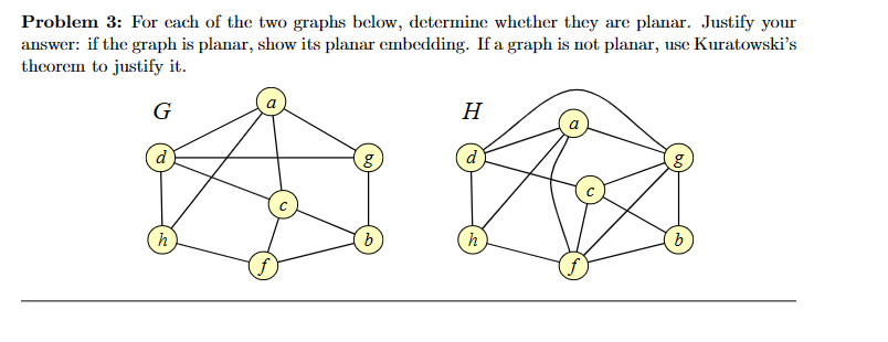 Solved Problem 3: For each of the two graphs below, | Chegg.com