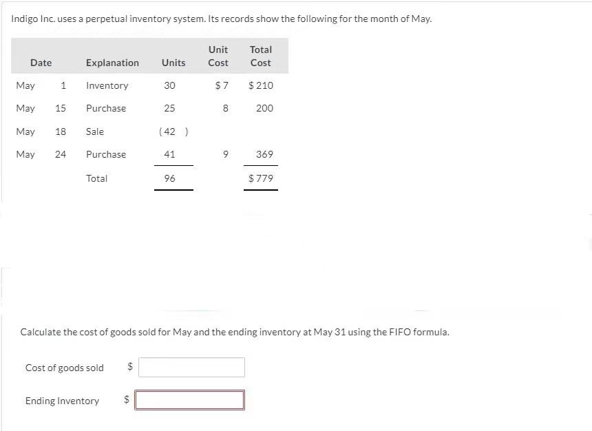 Solved Indigo Inc. uses a perpetual inventory system. Its | Chegg.com
