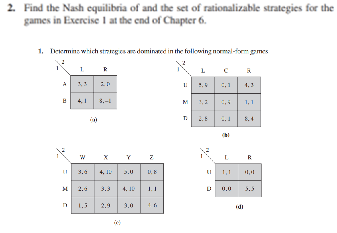 Solved Find the Nash equilibria of and the set of | Chegg.com