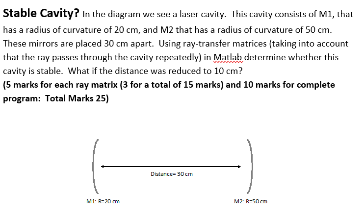 Solved Stable Cavity? In the diagram we see a laser cavity. | Chegg.com