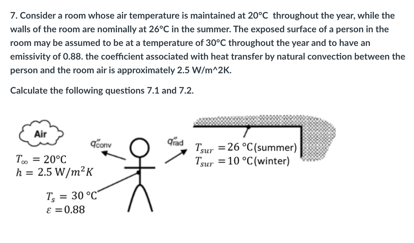 Solved 7. Consider a room whose air temperature is | Chegg.com