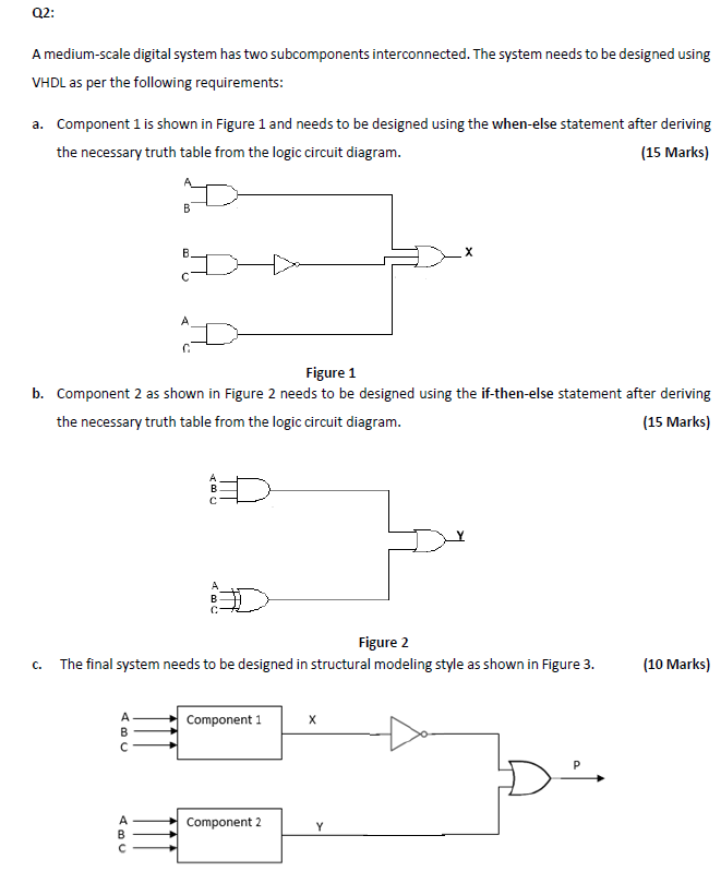 Solved Q2: A medium-scale digital system has two | Chegg.com