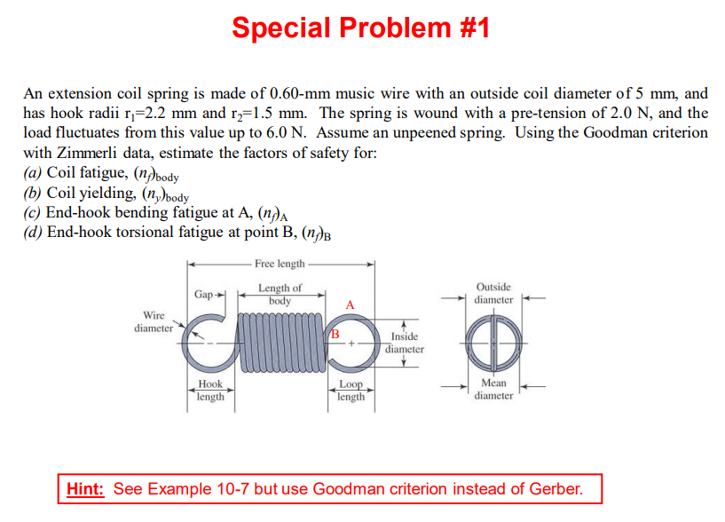 Special Problem #1 An extension coil spring is made | Chegg.com