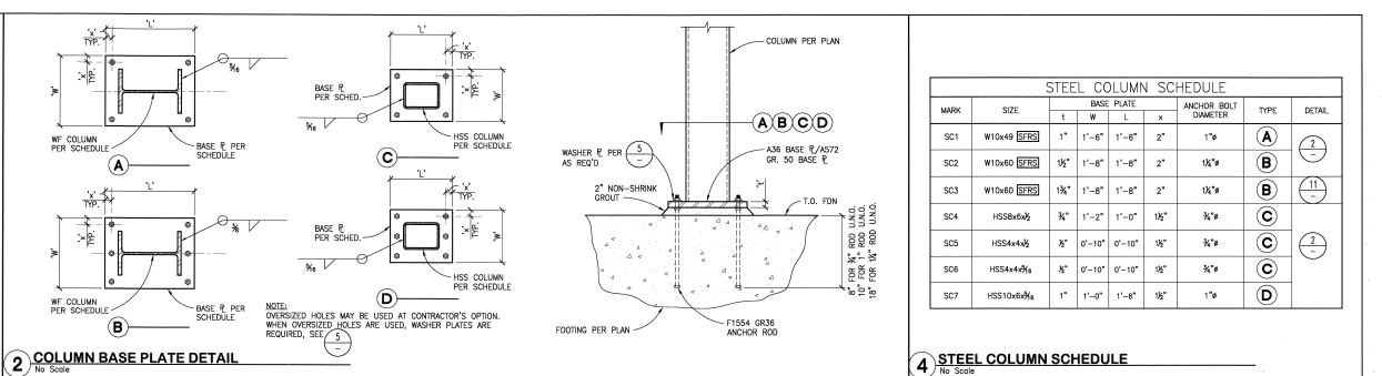 According to detail 2B, what size and type of weld is | Chegg.com