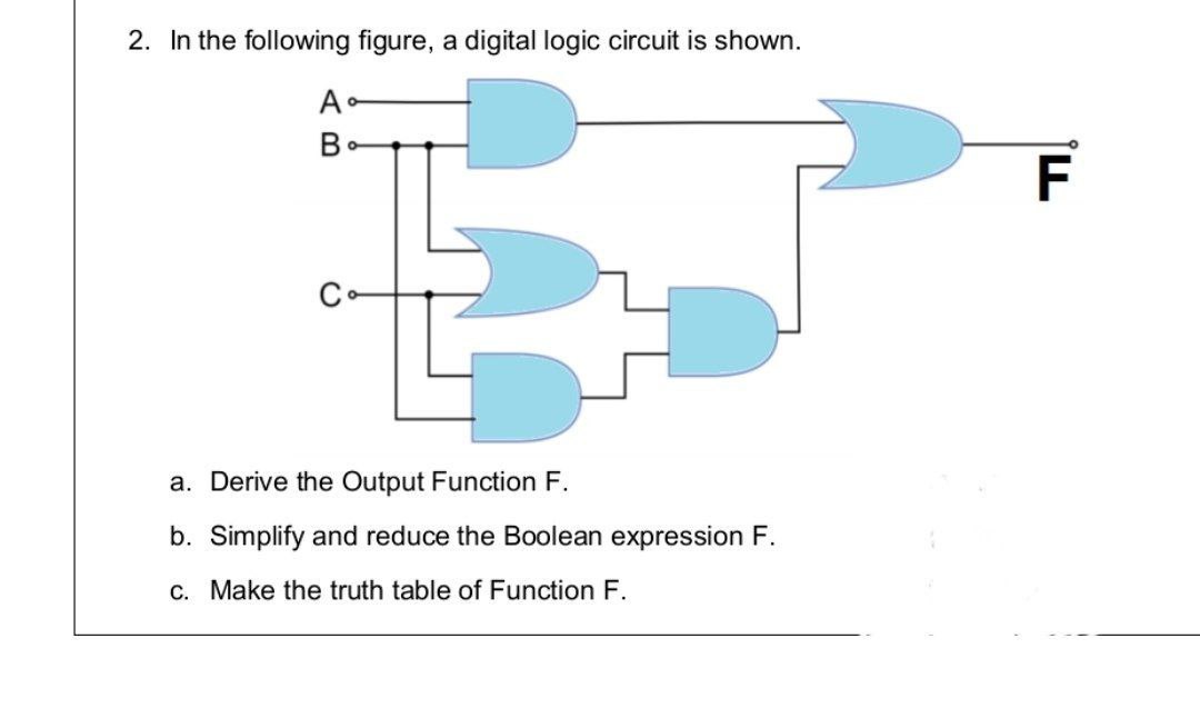 Solved solve it | Chegg.com