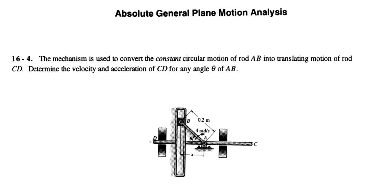 Absolute General Plane Motion Analysis 16 - 4. The | Chegg.com