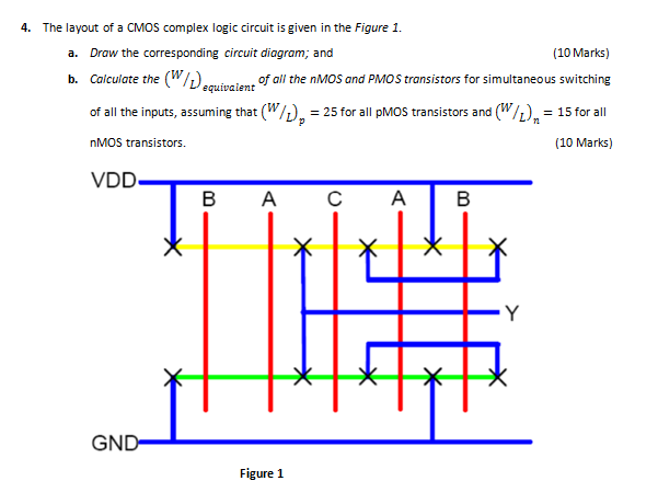 Solved 4. The layout of a CMOS complex logic circuit is | Chegg.com