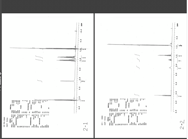 Solved Annotate the nmr, identify the molecule, write | Chegg.com