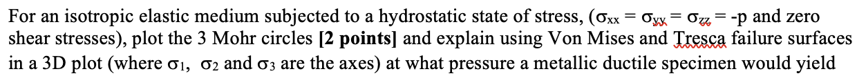 Solved For an isotropic elastic medium subjected to a | Chegg.com