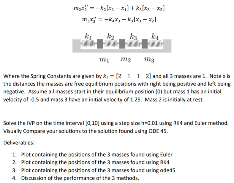 Solved Consider the following 3 mass spring system: mixį = | Chegg.com
