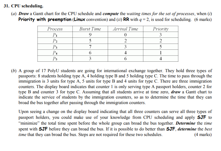 Solved 31. CPU scheduling. (a) Draw a Gantt chart for the | Chegg.com