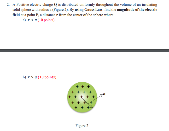 Solved A Positive electric charge Q is distributed uniformly | Chegg.com