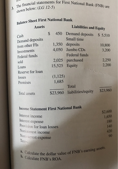 Solved nancial statements for First National Bank The fi | Chegg.com