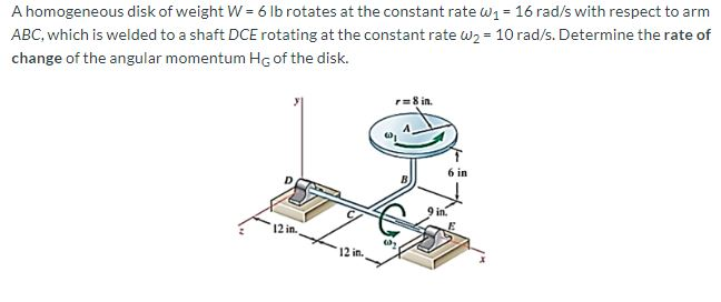 Solved A homogeneous disk of weight W = 6 lb rotates at the | Chegg.com
