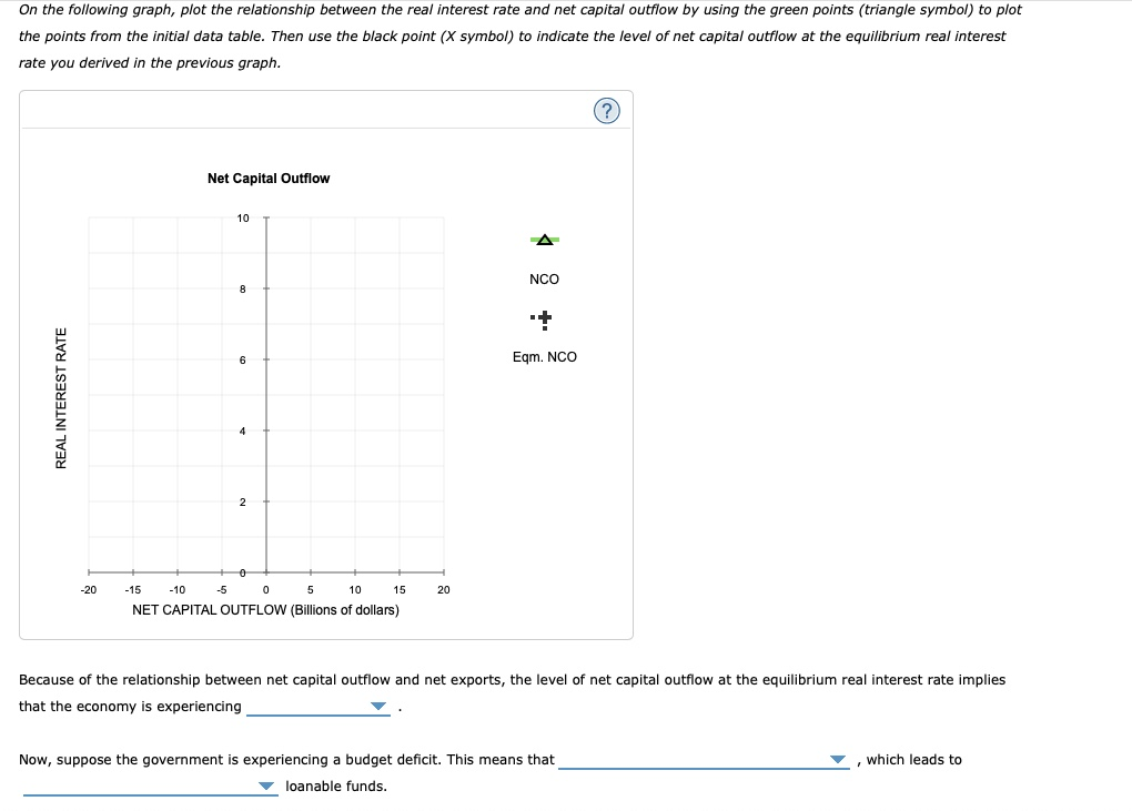 solved-consider-a-hypothetical-open-economy-the-following-chegg