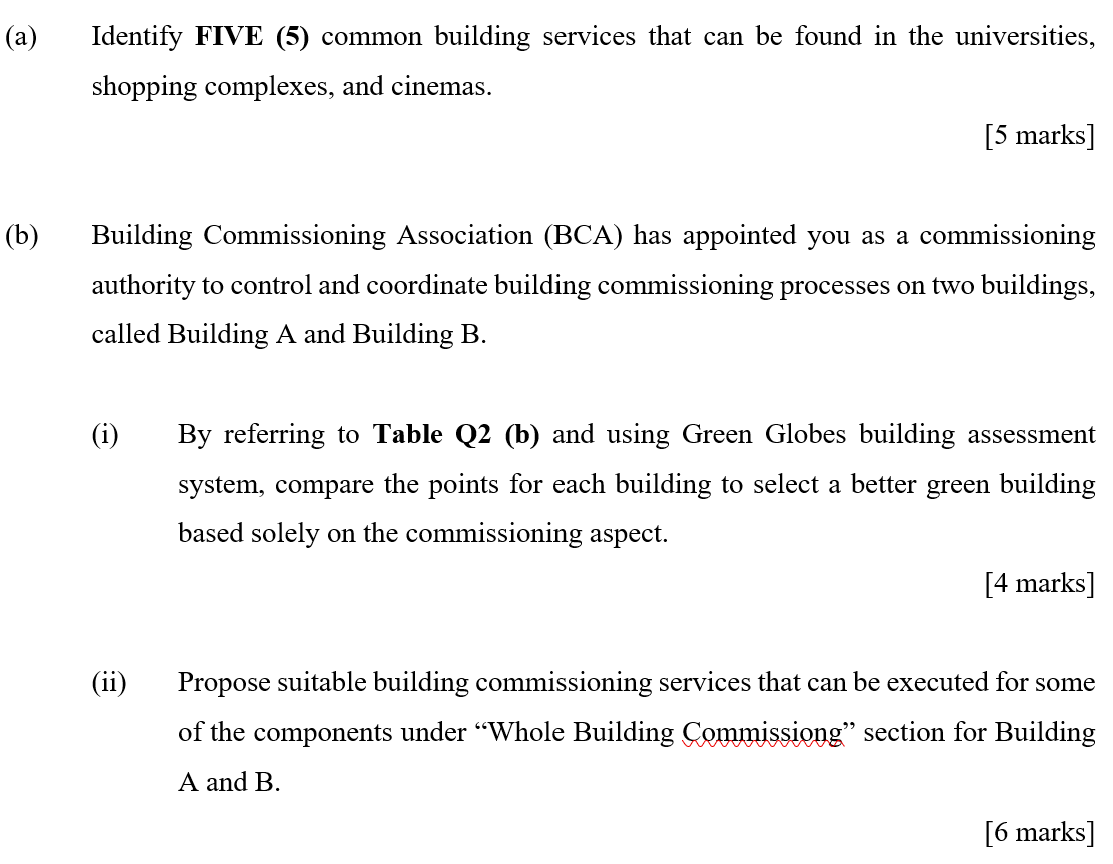 Solved (a) Identify FIVE (5) common building services that | Chegg.com