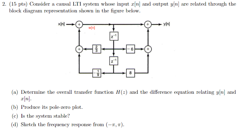 Solved 2. (15 pts) Consider a causal LTI system whose input | Chegg.com