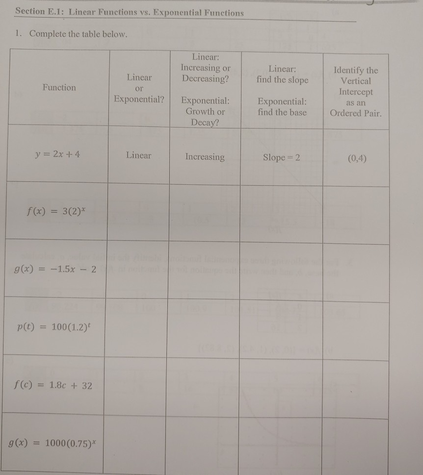 Solved Section E.1: Linear Functions vs. Exponential | Chegg.com