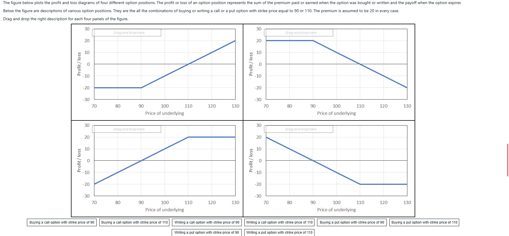 Solved Drag and drop the right description for each four | Chegg.com