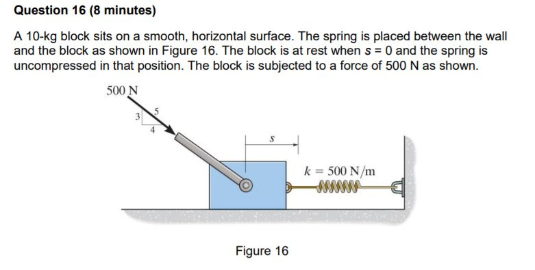 Solved A 10-kg block sits on a smooth, horizontal surface. | Chegg.com