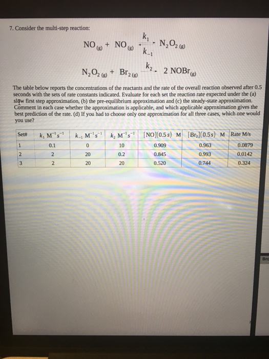 Solved Consider the multi-step reaction: The table below | Chegg.com