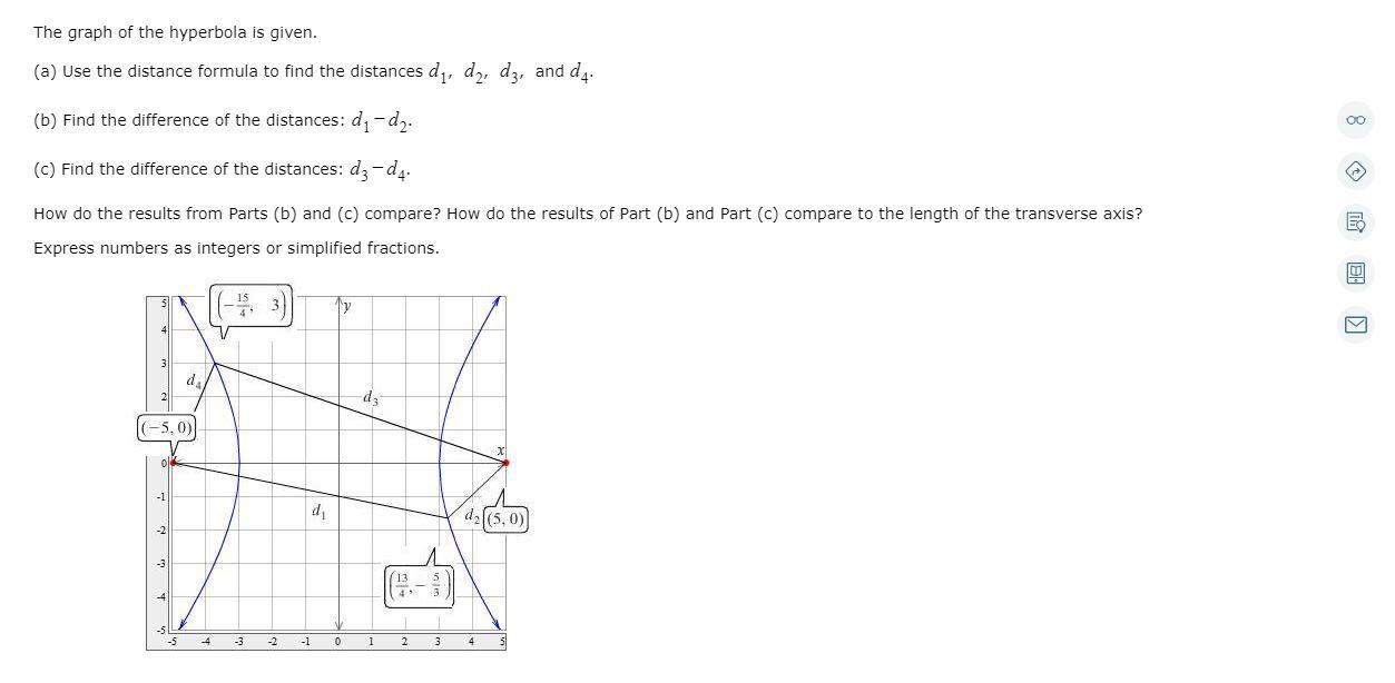 Solved The graph of the hyperbola is given. (a) Use the | Chegg.com