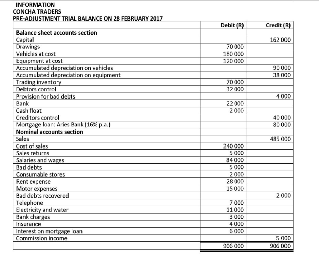 Accounting Archive | September 02 2018 | Chegg.com