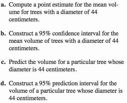 Solved How much wood is in that tree? For a sample of 12 | Chegg.com