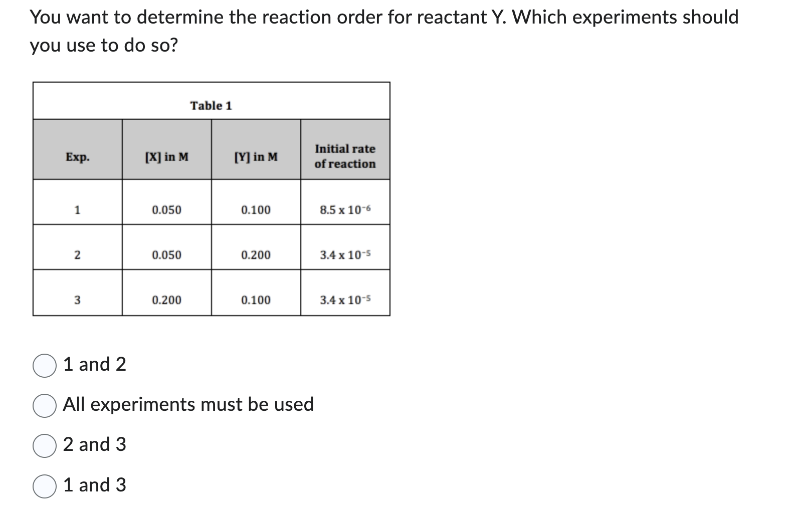Solved How many elementary steps are involved in this | Chegg.com