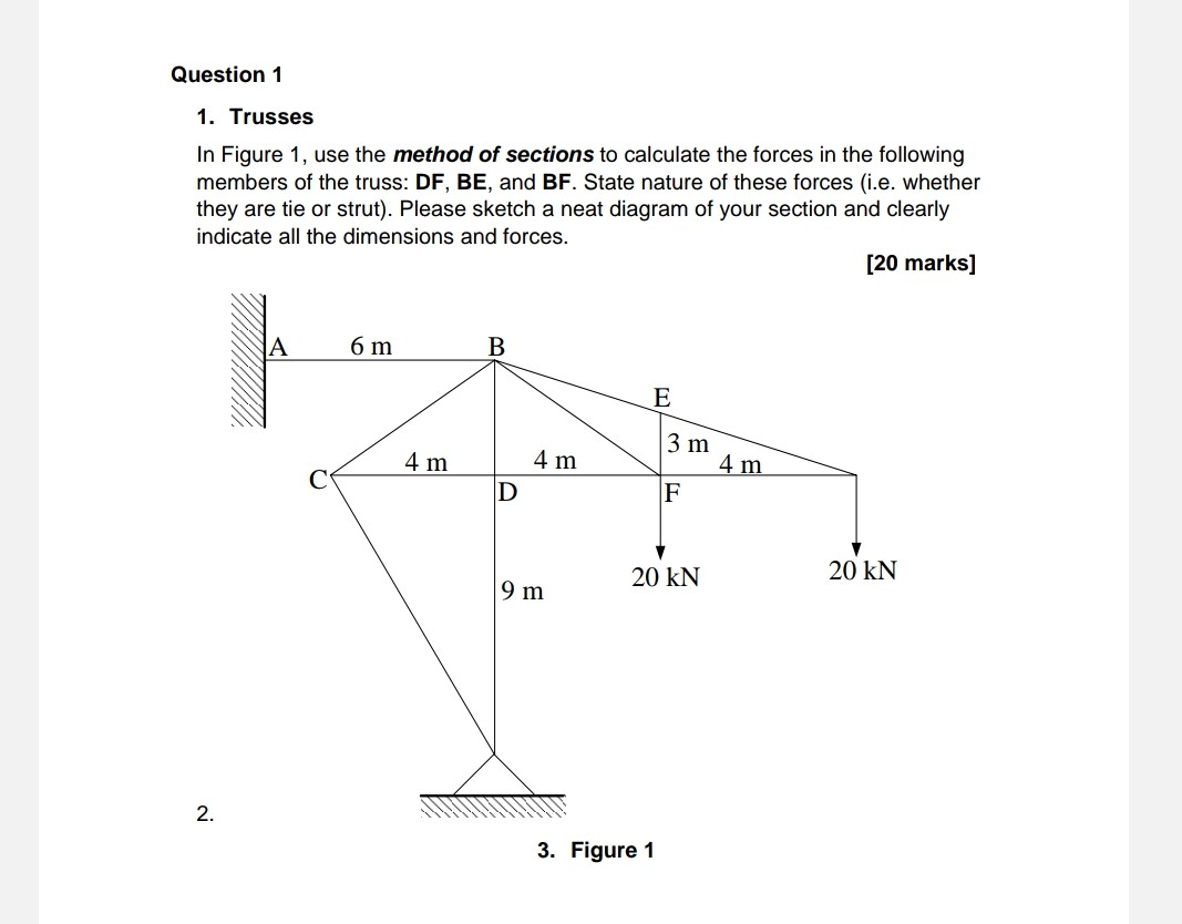 Solved 1. Trusses In Figure 1, use the method of sections to | Chegg.com