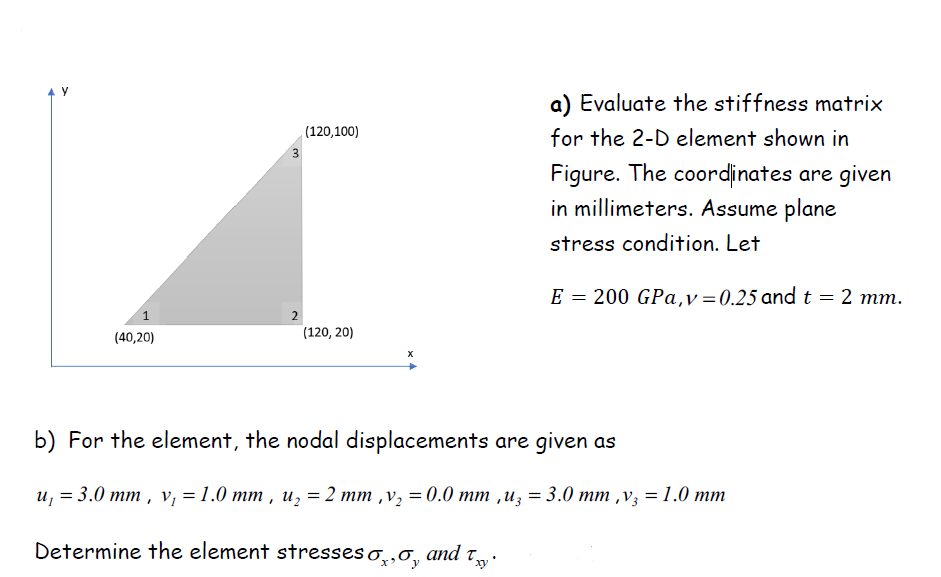 Solved a) Evaluate the stiffness matrix for the 2-D element | Chegg.com