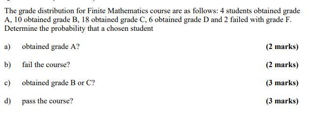 Solved The grade distribution for Finite Mathematics course | Chegg.com