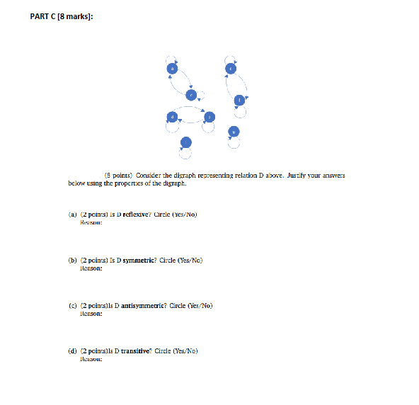Solved PART C [8 ﻿marks]:( 8 ﻿points) ﻿Consider the digraph | Chegg.com