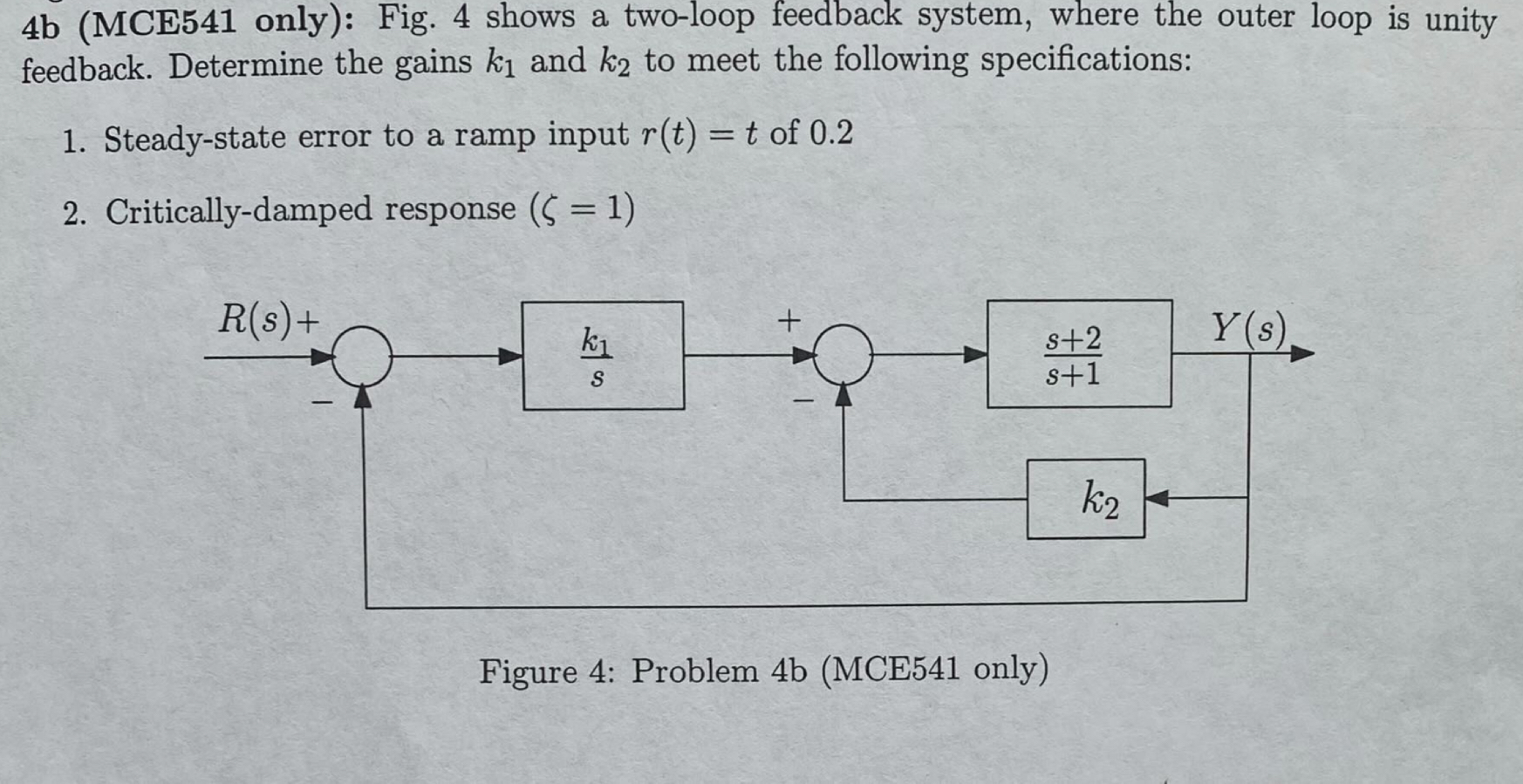 Solved 4b (MCE541 only): Fig. 4 shows a two-loop feedback | Chegg.com