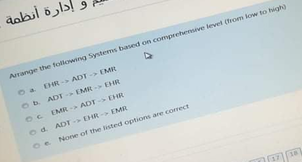 Solved aabil oArange the following systems based on | Chegg.com
